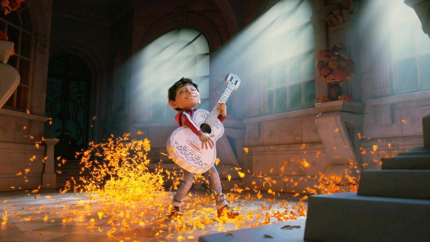 'Coco 2' Set for 2029 Launch at Pixar - YACAK