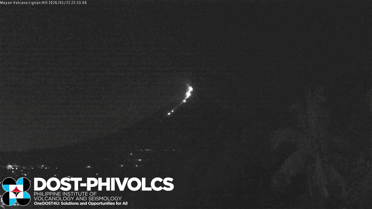 Sensible-green fireball meteor explodes over erupting volcano within ...
